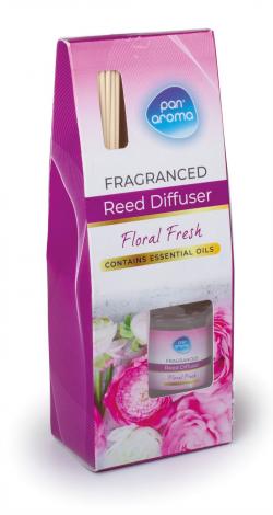 Pan Aroma® | Air Fresheners | Scented Candles | Reed Diffusers